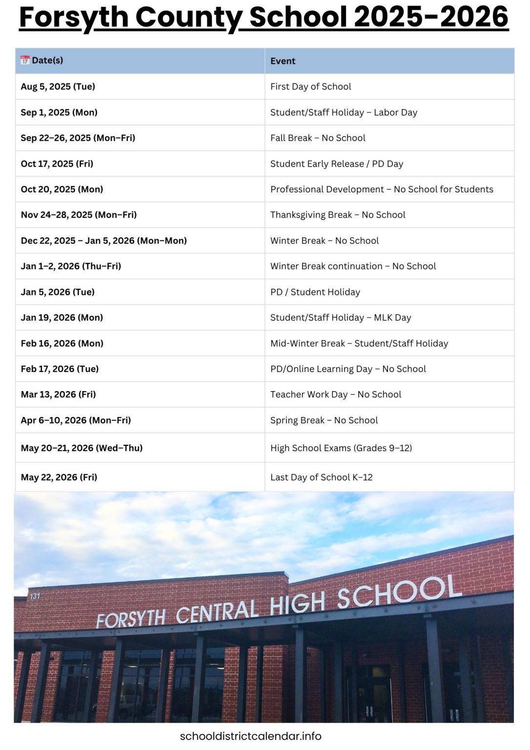 Forsyth County School Calendar with Holidays 2025-2026