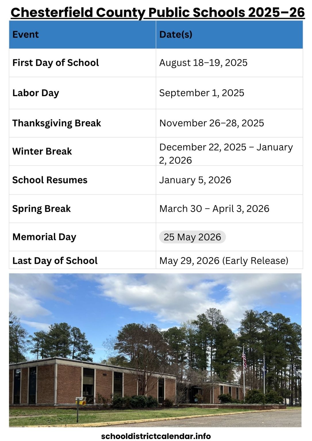 Chesterfield County Public Schools Calendar 2025-2026