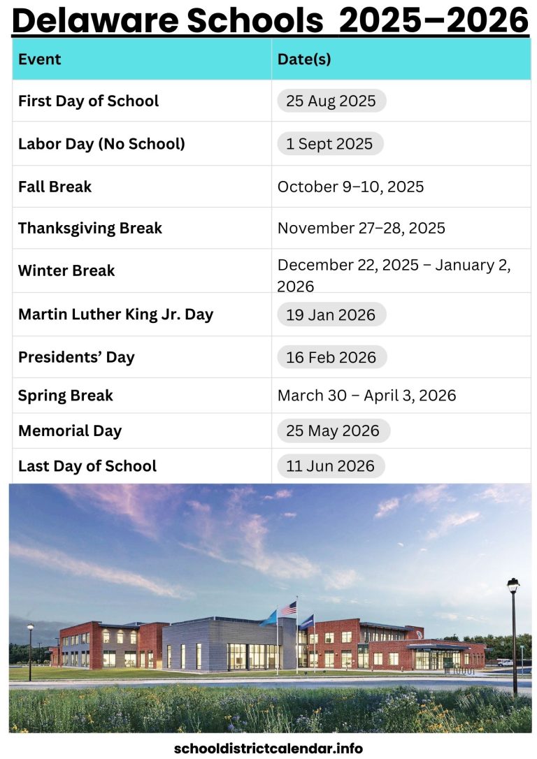 Delaware Schools Calendar with Holidays 2025-2026 [DE]